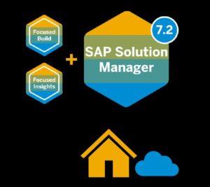 SAP Focused Build and Focused Insights 2.0 SP07 Release - Was ist neu ...